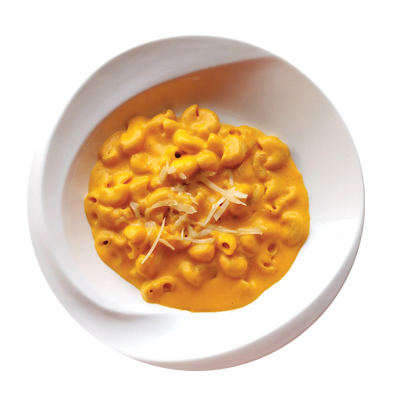 Chikeys